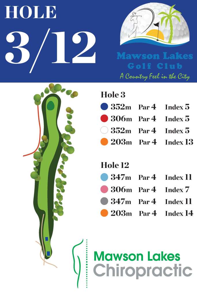Course Information – Mawson Lakes Golf Club
